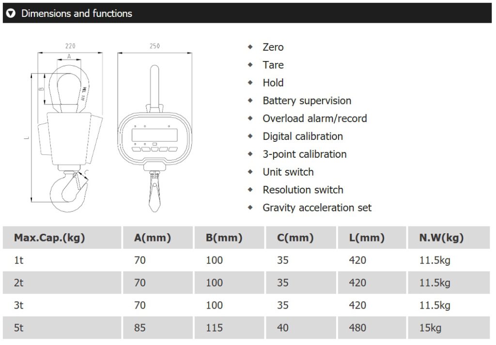 SENS C series - 1~5 ton max capacity range - LED - SENS™ Precision ...